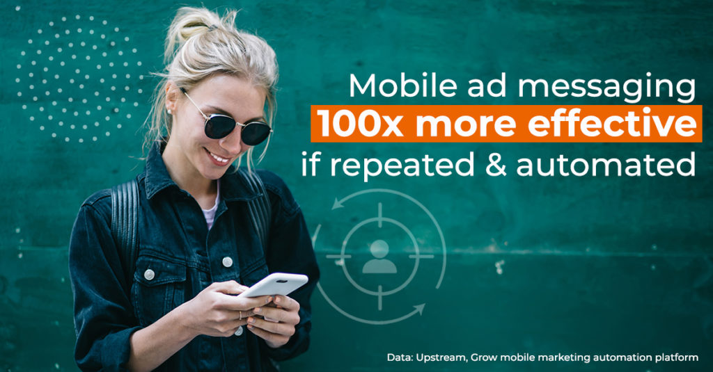 Customer ‘retargeting’ on mobile driving 100x increase in sales ...